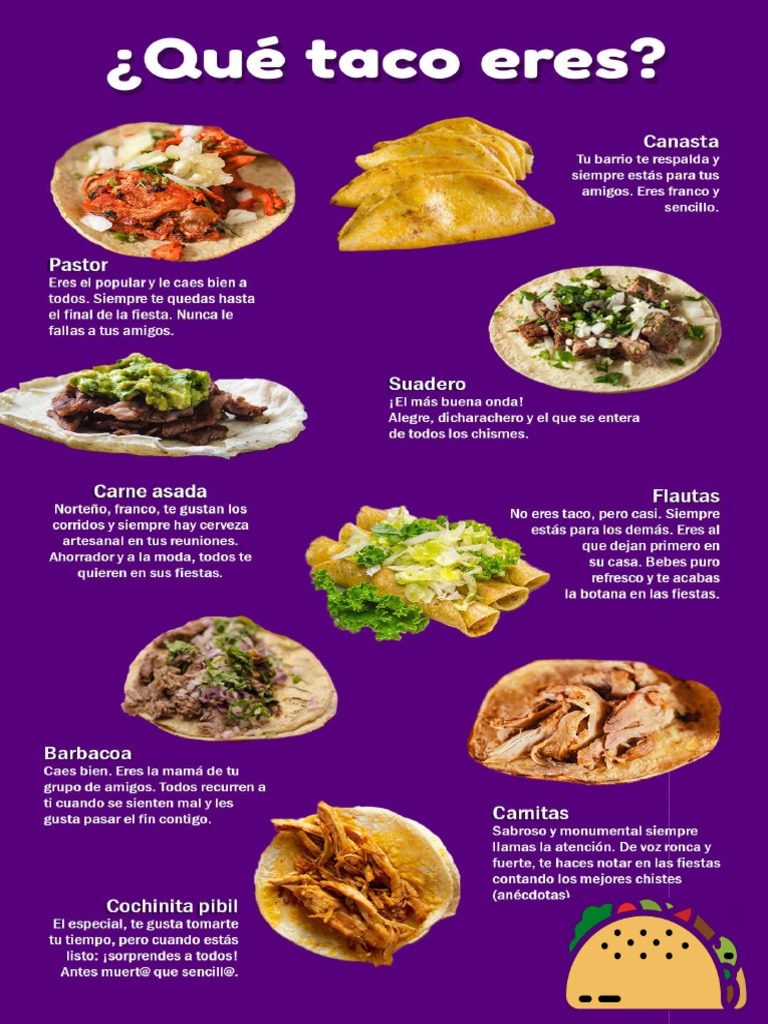 ¿Que Tipo de Taco Eres? | PDF