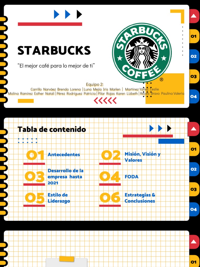 STARBUCKS | PDF | Starbucks | café