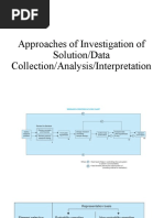 EDA SummaryReport Template | PDF