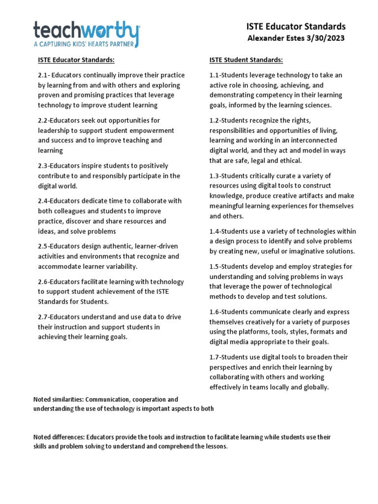 Educator Iste Standards-1 | PDF