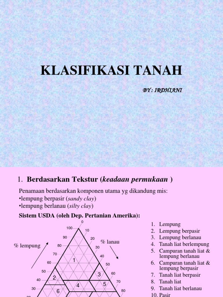 KLASIFIKASI TANAH | PDF