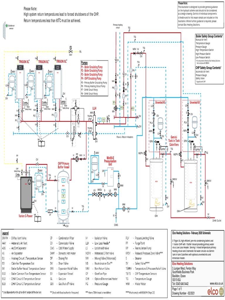 3 TRIGON XL 1 CHP 1 Buffer LLH 1 VT Heating Circuit 2 Gemini ...
