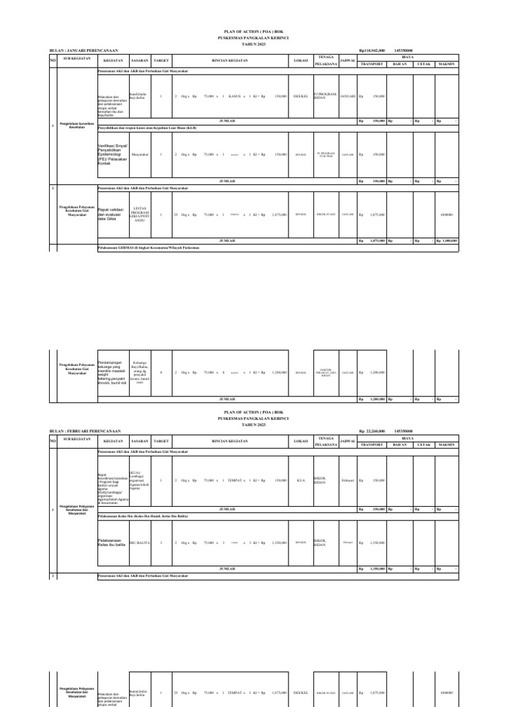 Poa-Realisasi Bok Tahun 2023 | PDF