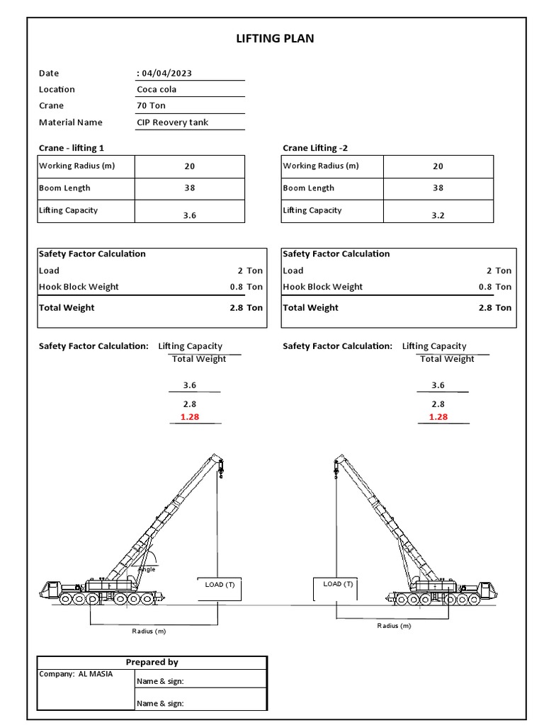 Crane Lifting Plan and Safety Factors | PDF | Crane (Machine) | Vehicles