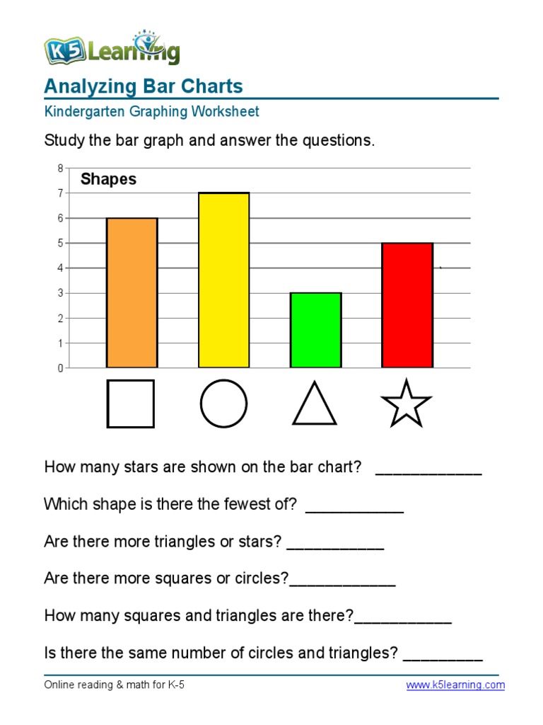 Graphing Bar Charts Worksheet Analyzing 4 | PDF