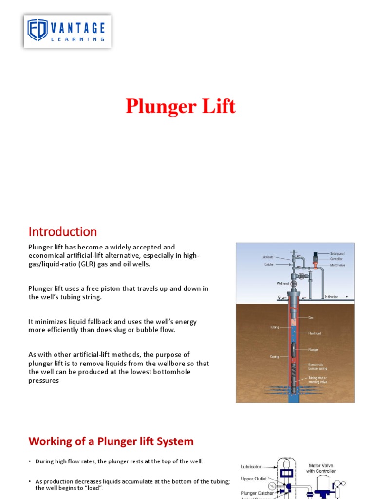Plunger Lift | PDF | Pump | Physical Sciences