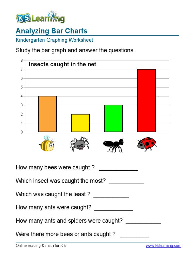 Kindergarten Graphing Fun | PDF | Teaching Methods & Materials