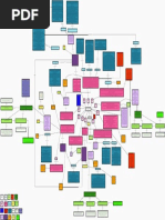 Chemotherapy Administration Sequence - A Review of The Literature and ...