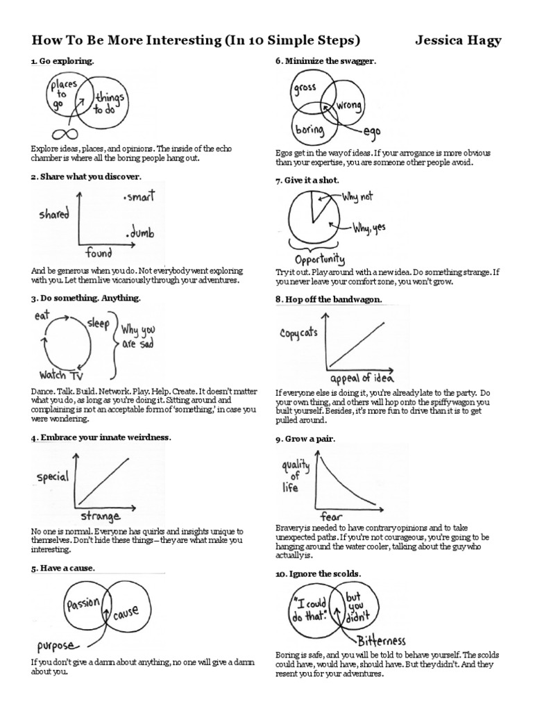 How To Be Interesting | PDF