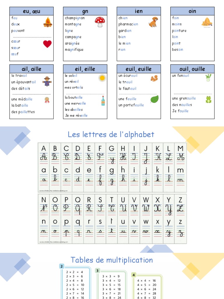 Sons Complexes CE2 | PDF
