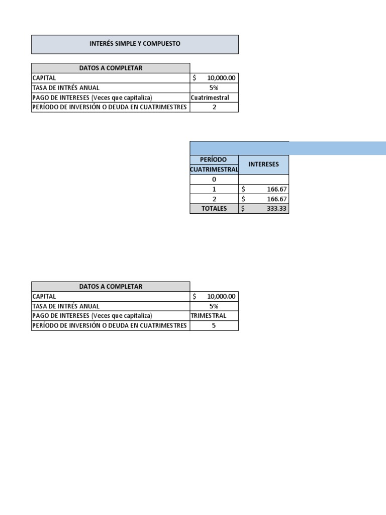 Tabla de Amortizacion de Interes Simple | PDF | Servicios financieros ...