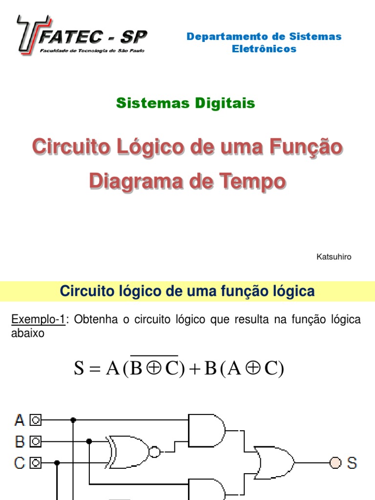 Circuito Lógico de Uma Função Diagrama de Tempo: Sistemas Digitais | PDF