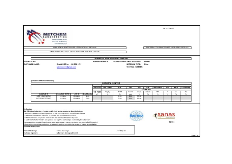 Aj Diamond 2021 2059190 | PDF | Assay | Scientific Method