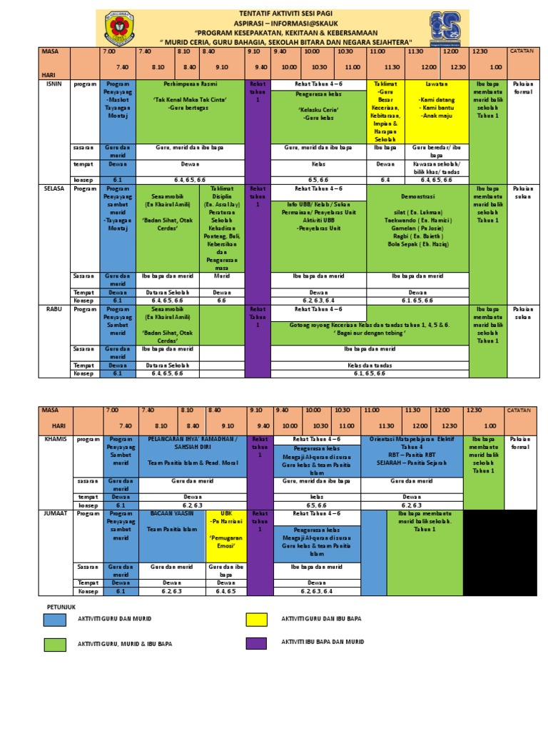 Aktiviti Program Sekolah SKAUK | PDF | Kesehatan Holistik