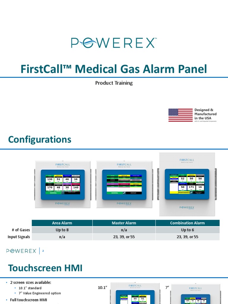 2 Powerex First Call Alarm Panel Training (0321) | PDF | Electrical ...
