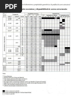 Steel Table - AISC 15th Edition | PDF | Teaching Methods & Materials ...