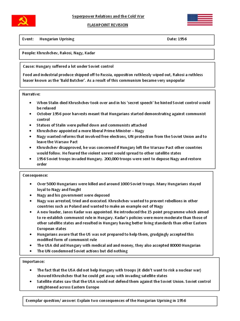 Hungarian Uprising Revision Card.123423431 | PDF | Nikita Khrushchev ...