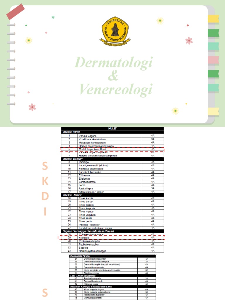 Dermatologi Venereologi Pdf