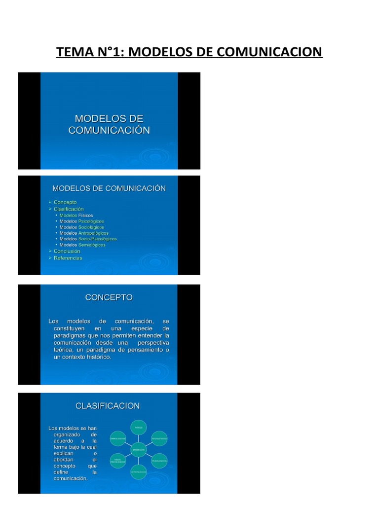 Tema N°1 Modelos de Comunicacion | PDF