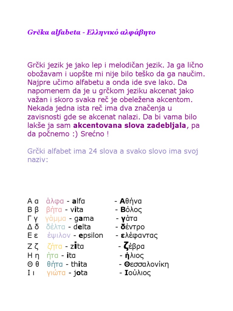 Grčka alfabeta - Ελληνικό αλφάβητο: Grčki alfabet ima 24 slova a svako ...