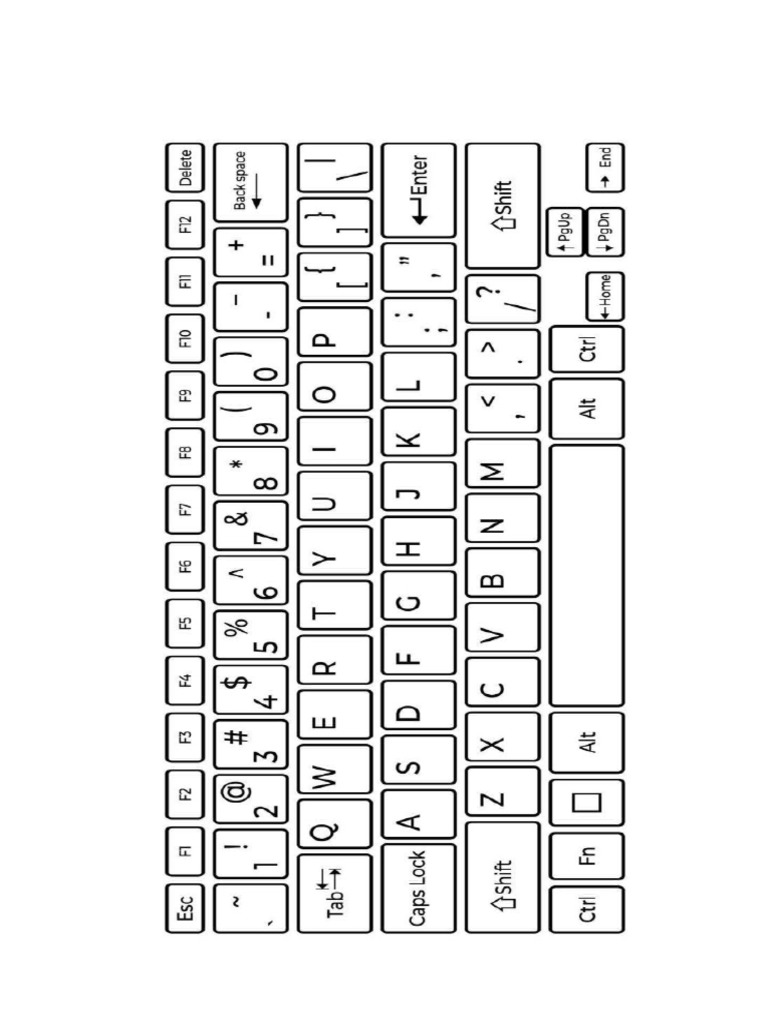 TECLADO | PDF