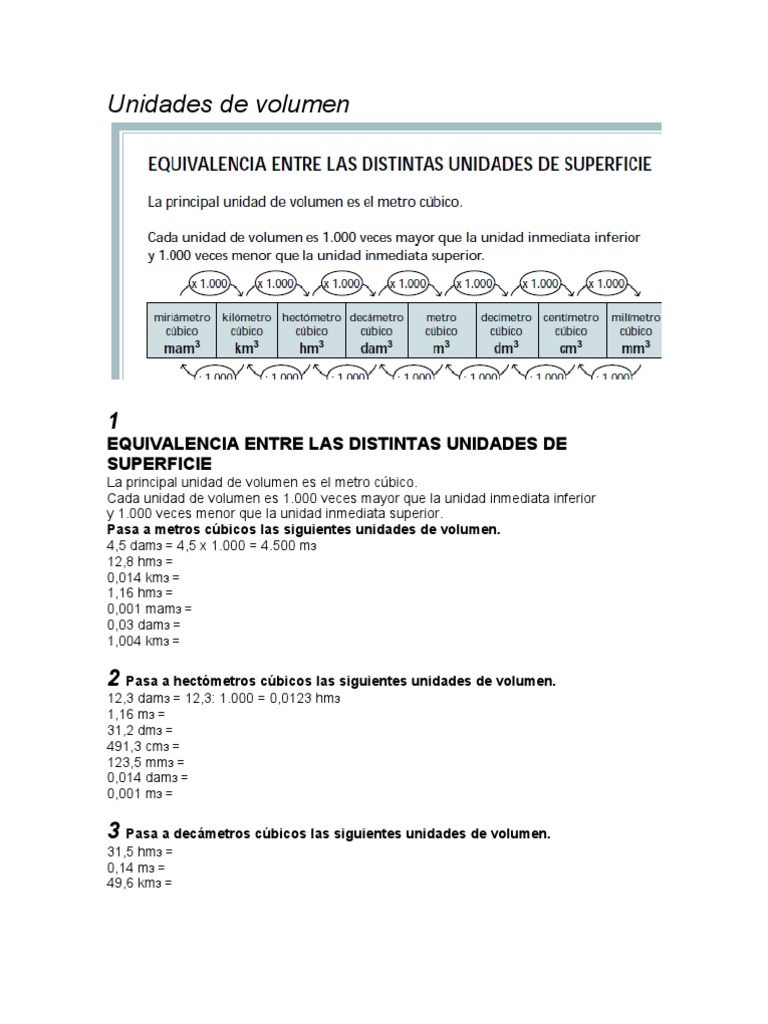 Equivalencias y conversiones de volumen | PDF
