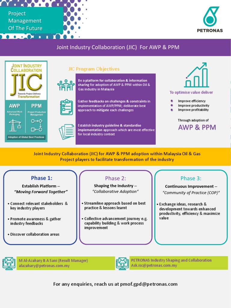Awp & PPM: Project Management of The Future | PDF | Business | Economies