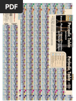 Table of Iacs | PDF | Bronze | Alloy