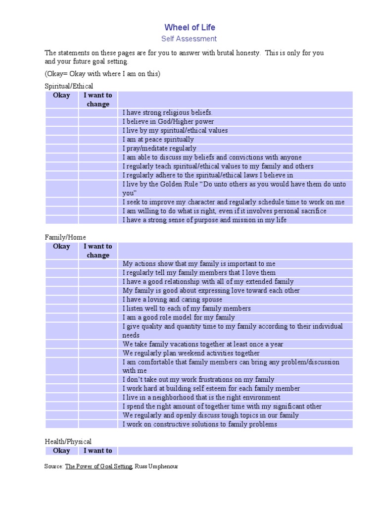 Wheel of Life Worksheets | Download Free PDF | Goal | Spirituality