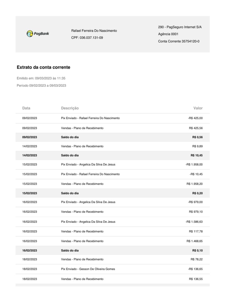 Extrato Da Conta Corrente: Data Descrição Valor | PDF | Serviços ...