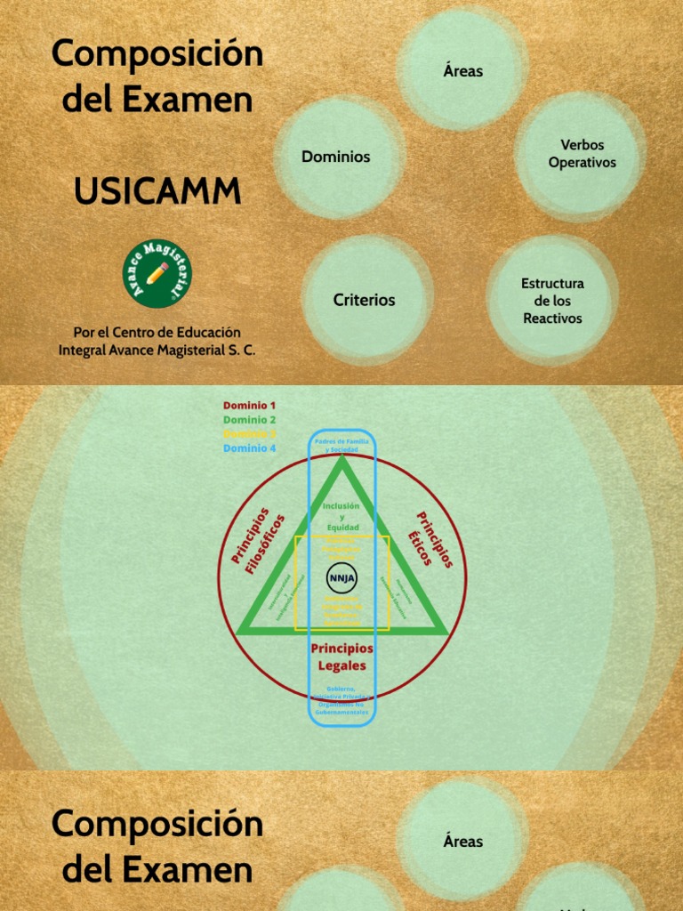 Composición Del Examen CENEVAL-USICAMM | PDF