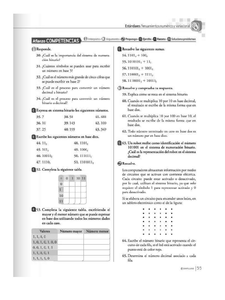 Sistemas de Numeracion | PDF Sistemas de Numeracion | PDF