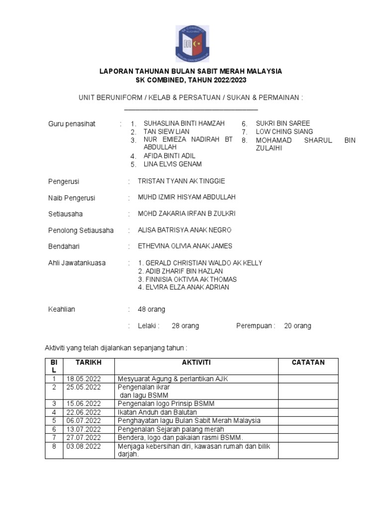 Laporan Tahunan BSMM SKC 2022 - 2023 | PDF
