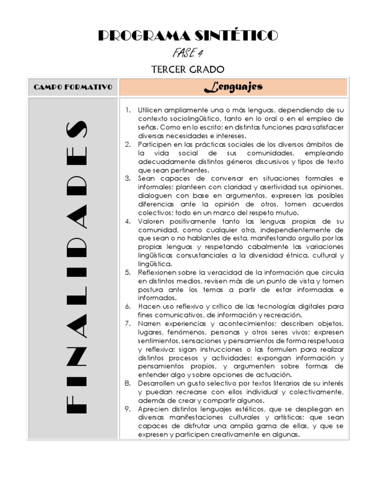 PROGRAMA SINTÉTICO Fase 4 (TERCER Grado) | PDF | Narración | Democracia