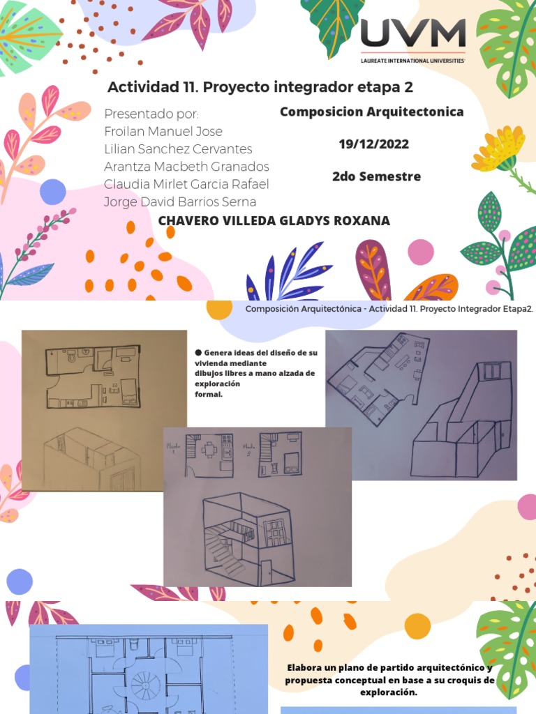 Actividad 11. Proyecto Integrador Etapa 2 | PDF