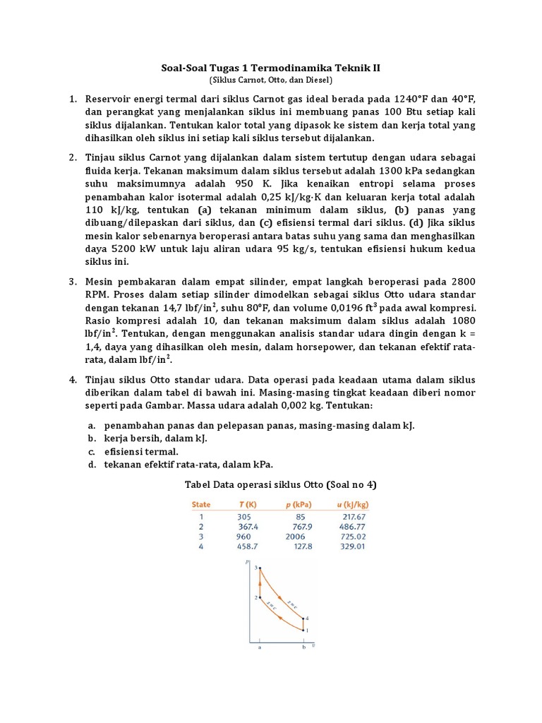 Soal-Soal Tugas 1 Termodinamika Teknik II | PDF