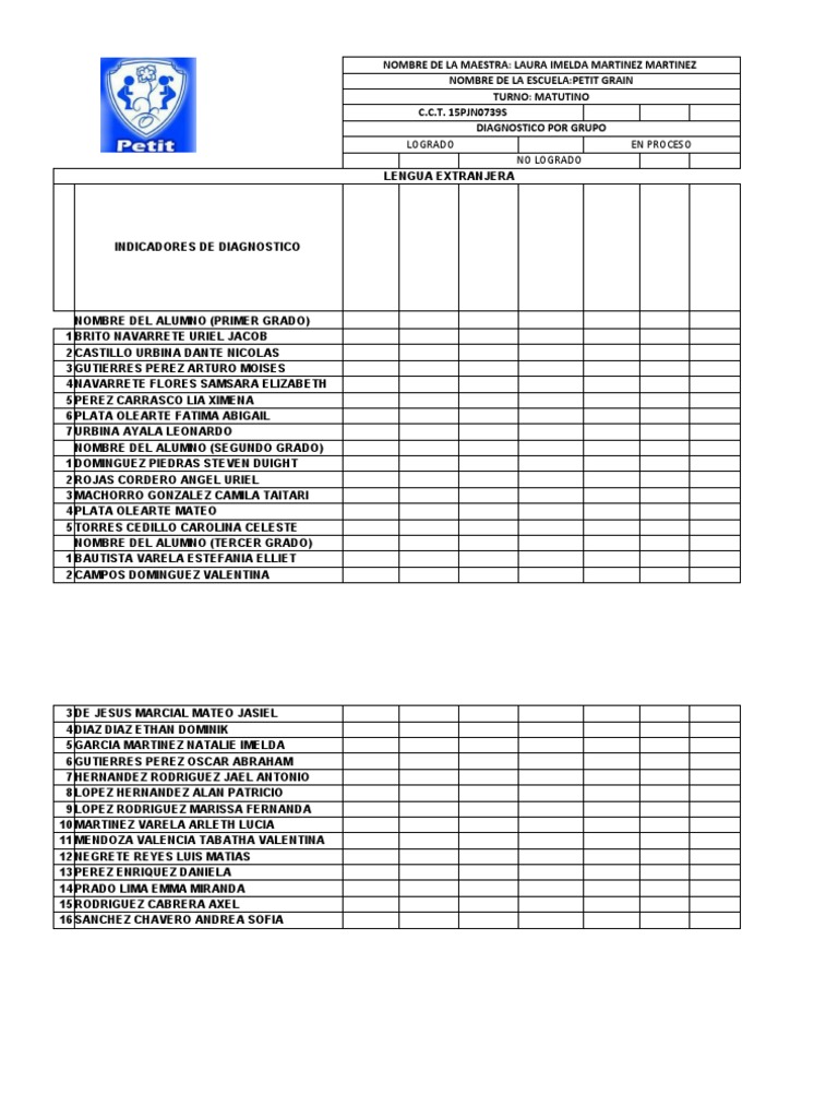 Logrado en Proceso No Logrado | PDF