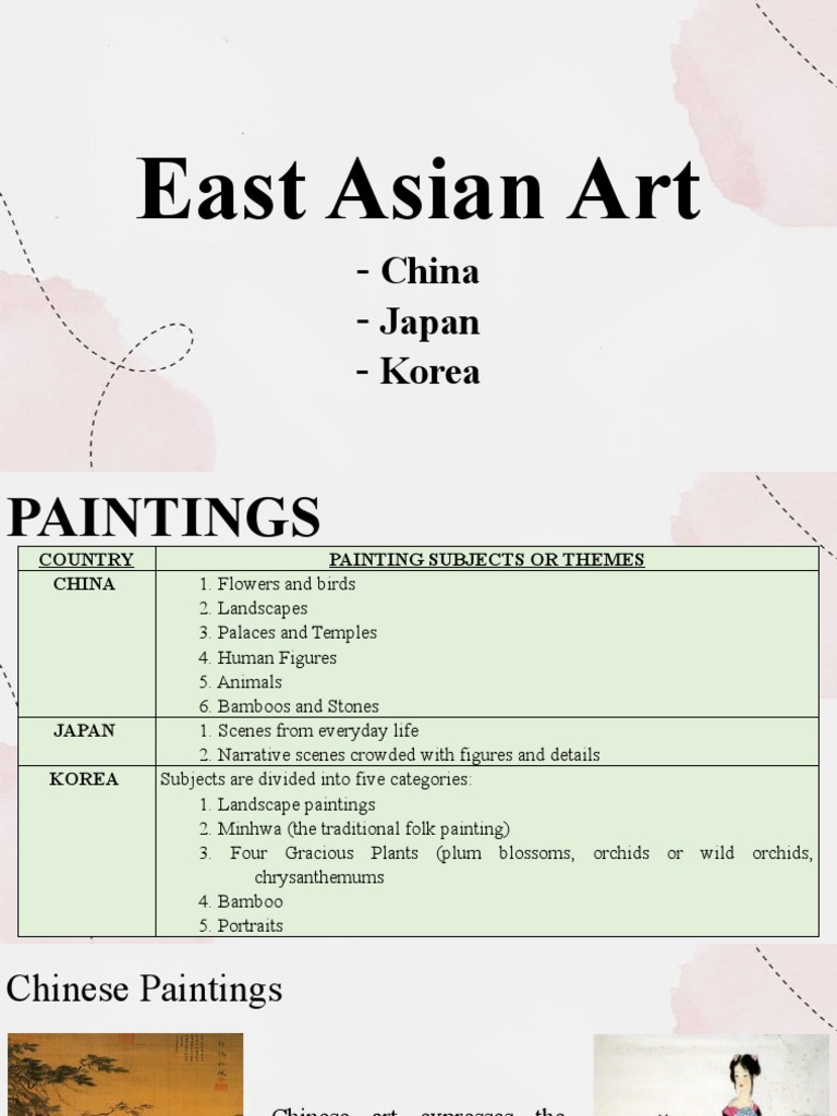 East Asian Art: - China - Japan - Korea | PDF | Paintings | Mask