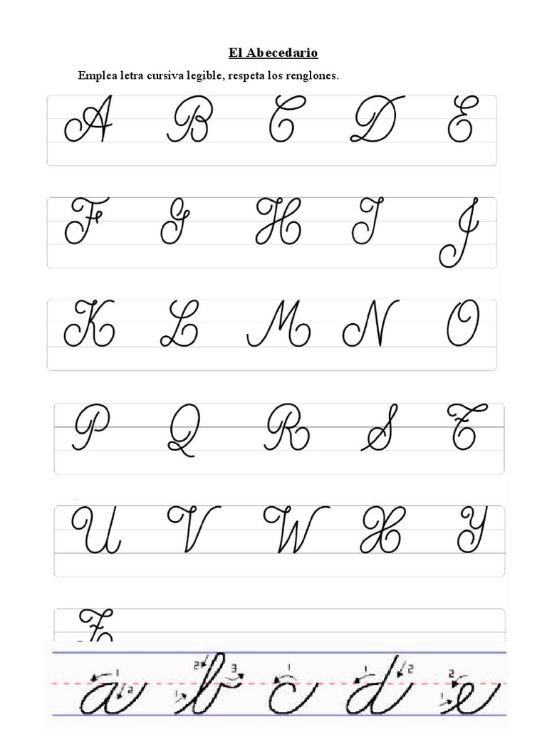 El Abecedario | PDF