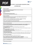 Lesson Plan Template CELTA | PDF | Language Arts & Discipline