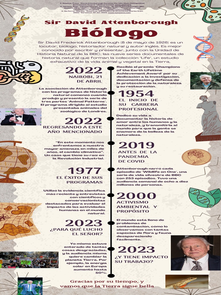 Sir David Attenborough - A01664668 | PDF | Naturaleza | Entorno natural