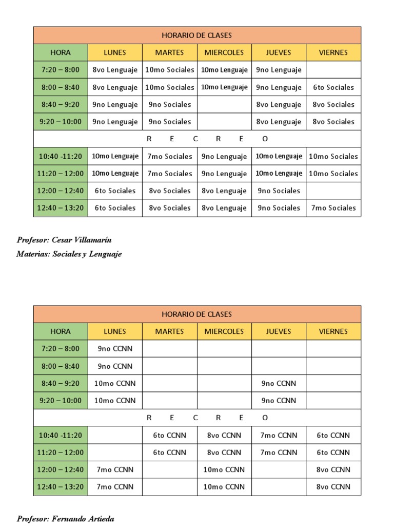 Horarios Docentes Actualizado Pdf
