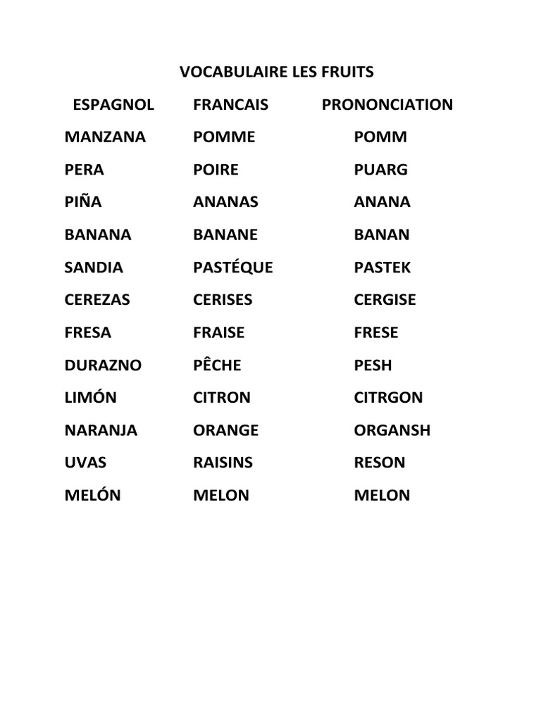 Vocabulaire Les Fruits 12 | PDF