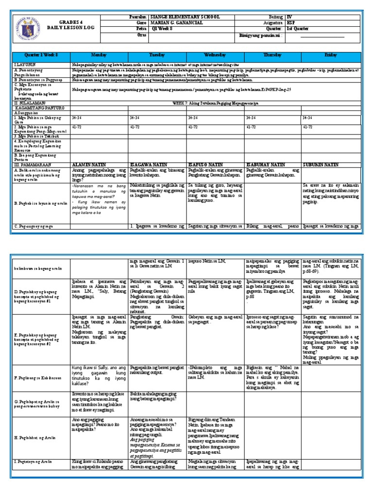 Grades 4 Daily Lesson Log Binigyang Pansin Ni | PDF