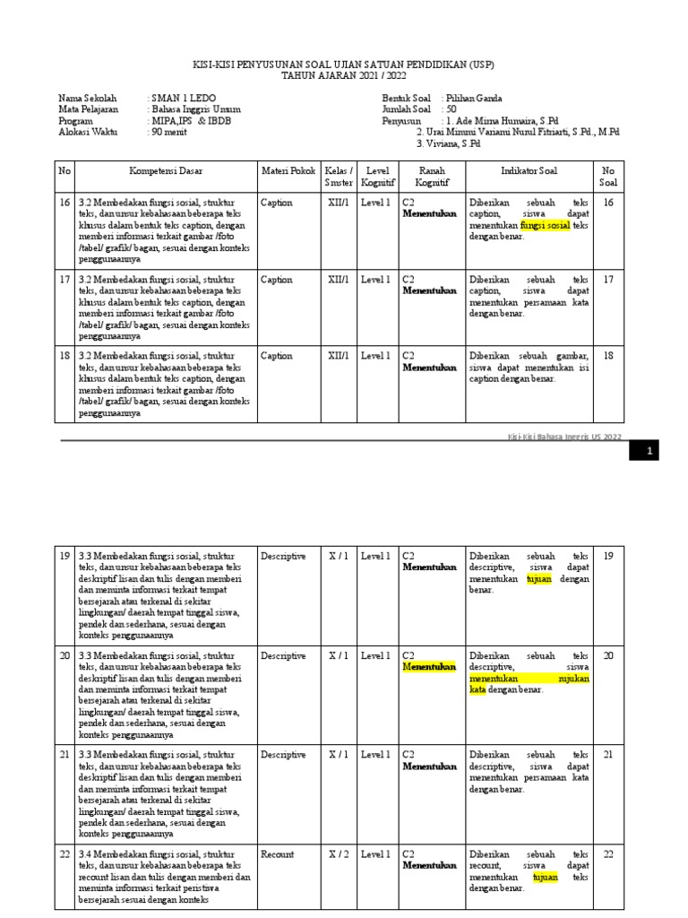 Menentukan: Kisi-Kisi Bahasa Inggris US 2022 | PDF