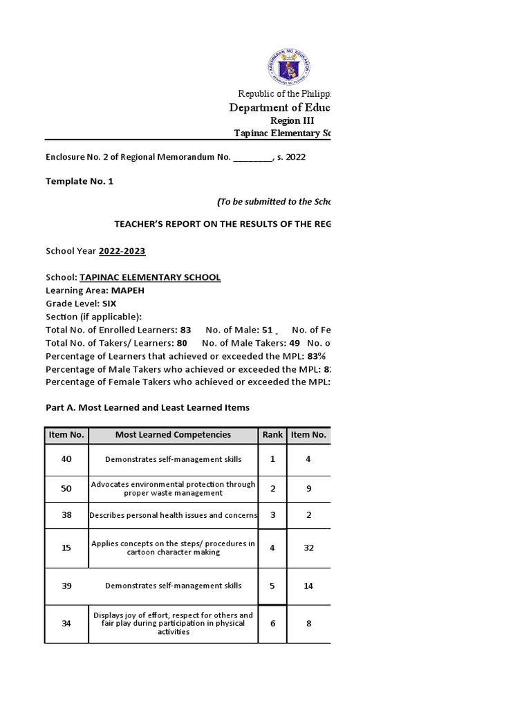 Department of Education: Template No. 1 | PDF | Cognitive Science ...