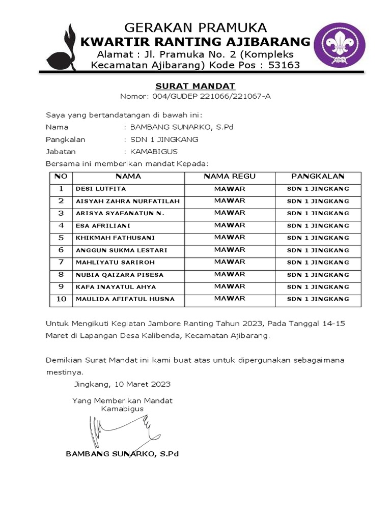 Surat Mandat PUTRA | PDF