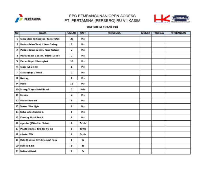 Daftar Isi Kotak P3K | PDF