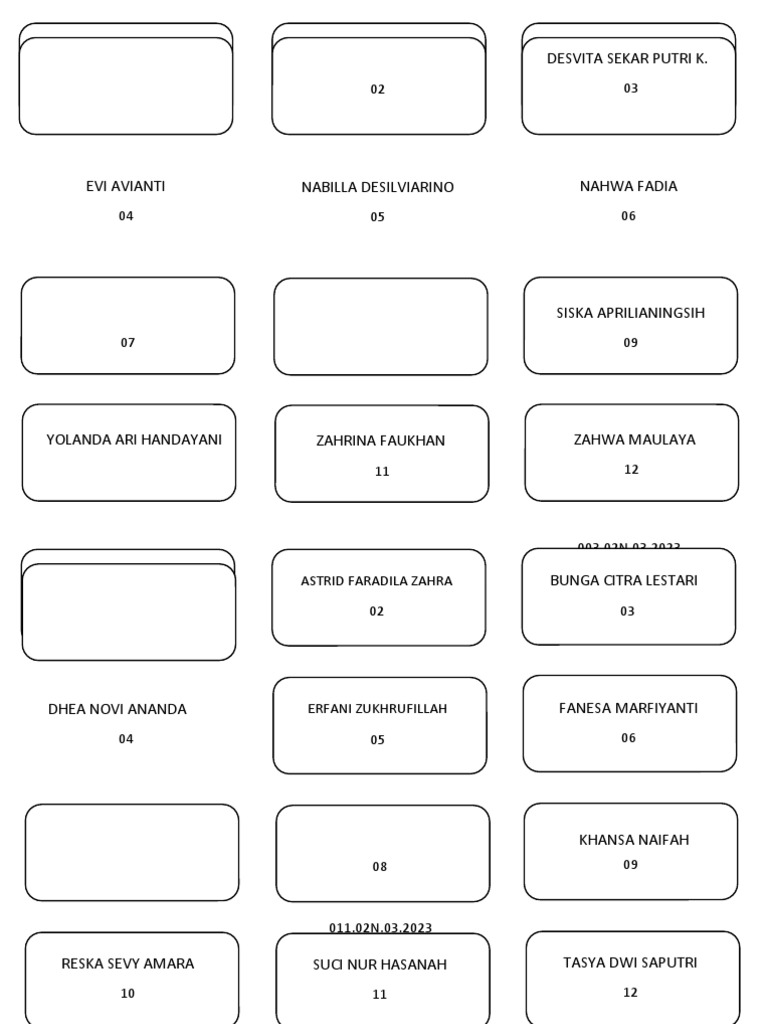 Label Data UKK 2023 | PDF Label Data UKK 2023 | PDF