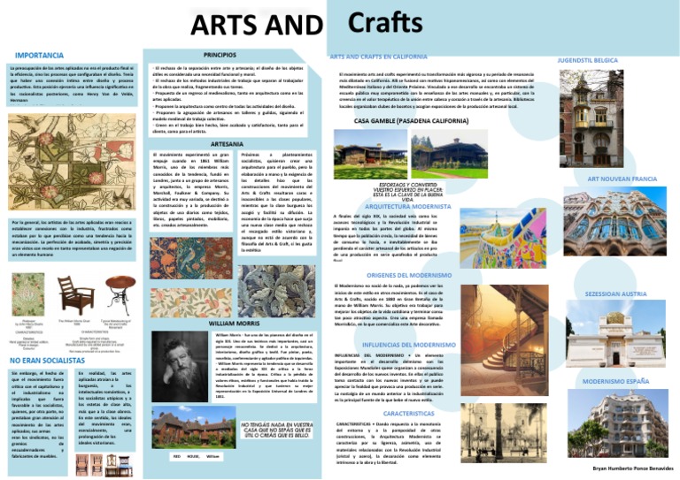 Arts and Crafts | PDF | William Morris | Art Nouveau